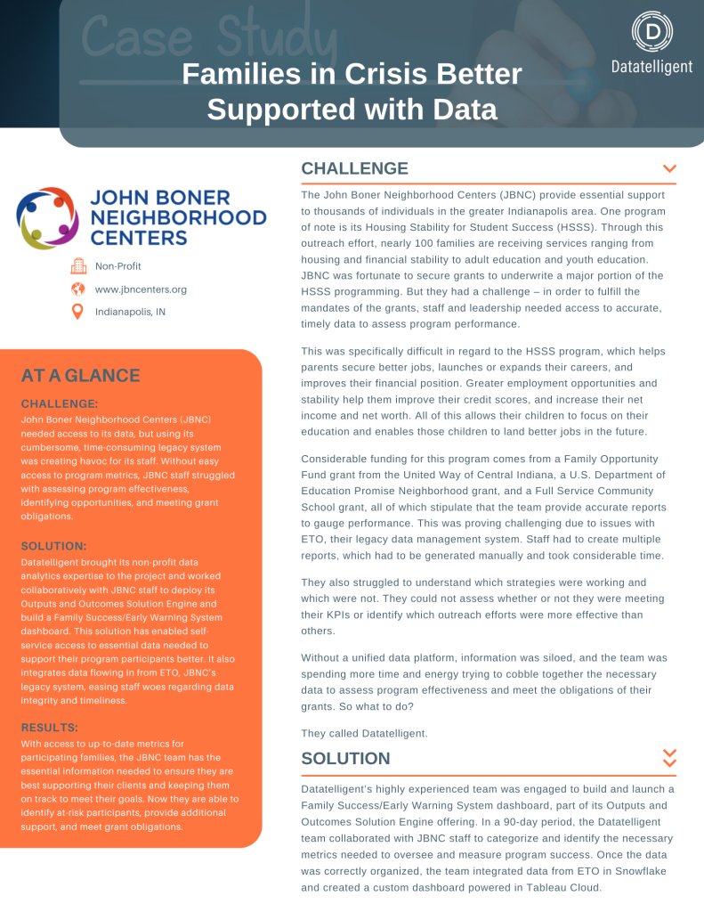 Downloads - Datatelligent