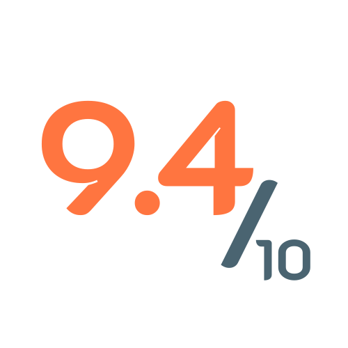 Customer Experience - Datatelligent